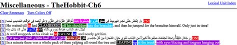 Annotation Of Bilingual Text Using Our Annotation Tool Download