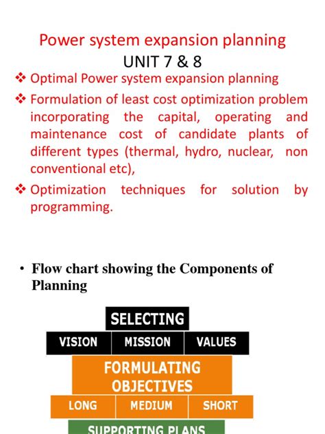 Power System Expansion Planning Pdf Mathematical Optimization Net