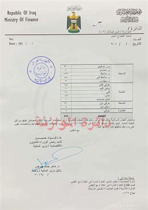 اكمال تثبيت منتسبي وزارة الكهرباء عقود الشركة العامة لانتاج الطاقة