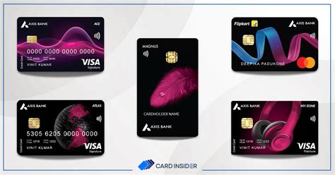 Axis Bank Credit Cards Understanding Forex Markup Charges