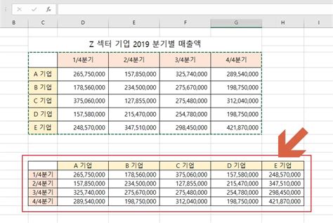 엑셀 행과 열 바꿔서 붙여넣기 표 가로 세로 변경
