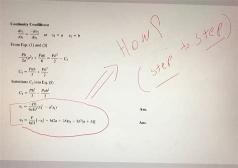 Solved Problem Determine The Equations Of The Elastic Chegg