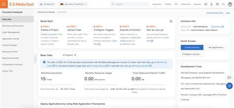 Run A Serverless Hello World On Alibaba Cloud Alibaba Cloud Community