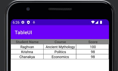 How To Publish Android Libraries On Maven Central In 2023 By Vivek