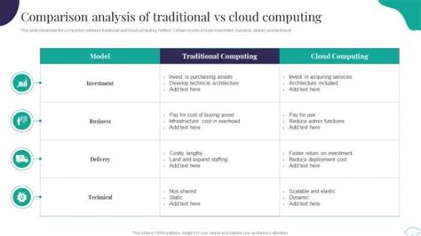 Cloud Vs Traditional Datacenters PowerPoint Presentation And Slides
