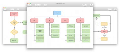 Aplikace Diagrams pro Mac usnadňuje vytváření vývojových diagramů