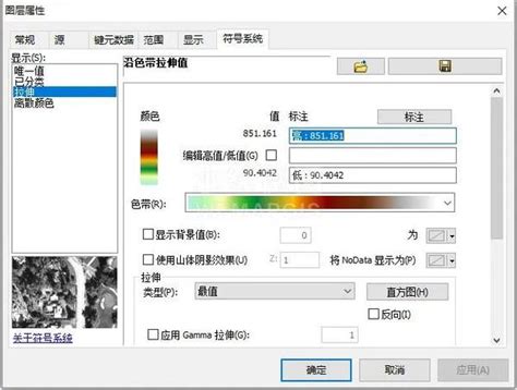 Arcgis