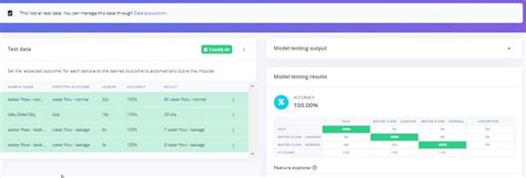 Dont Be A Drip A Tinyml Based Solution For Acoustic Pipe Leak Detection