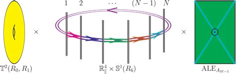 Genus Differentia Definition Semantic Scholar