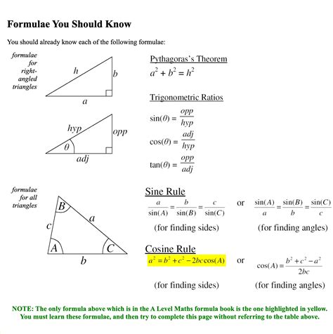 Cosine Rule Igcse Paper