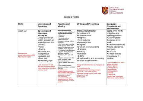 Pdf Grade Term Dsj Reading Viewing For Comprehension Visual Text See Worksheets