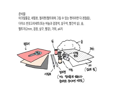 송꼬섭 Songkkoseob Twitter