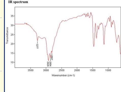 Solved Draw The Structure For The Following Molecule Based Chegg