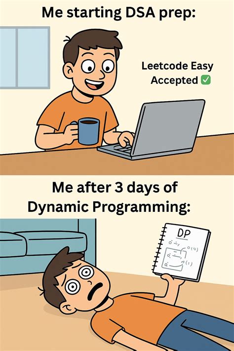 How To Revise Dsa Effectively And Avoid Grinding Jyoti Bhasin Posted On The Topic Linkedin