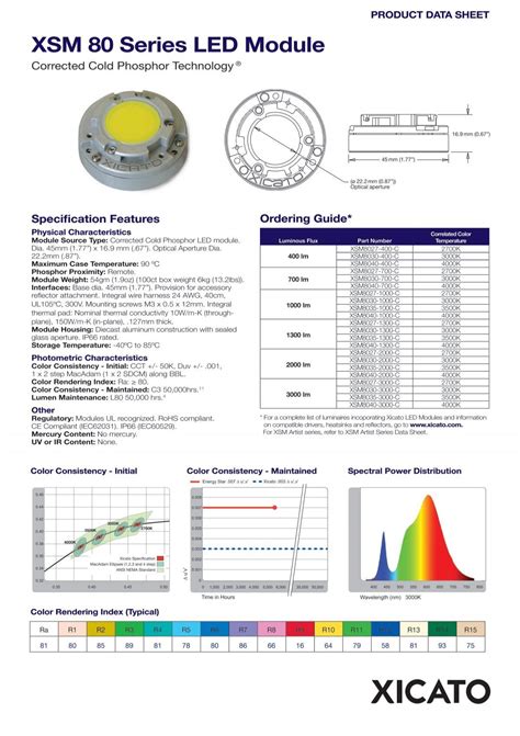 Xsm 80 Series Led Module Datasheet Xicato