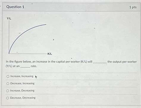 Solved Question 1 1 Pts In The Figure Below An Increase In