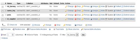 Membuat Relasi Menggunakan Perintah SQL Di PHP MyAdmin Tukang Skrip