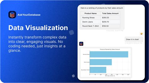 Askyourdatabase Reviews 2025 Details Pricing And Features G2