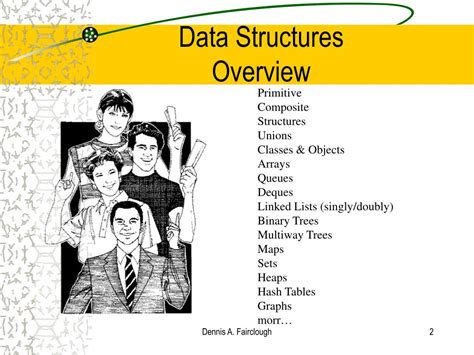 Ppt Object Oriented Data Structures Powerpoint Presentation Free