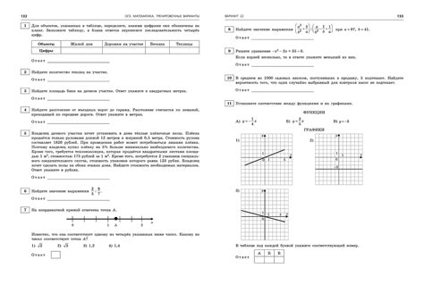 Огэ результаты 2024 математика известны