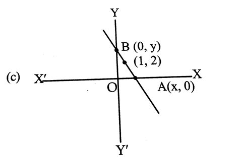 What Is The Equation Of The Line Through So That The Segment Of The Line Intercepted