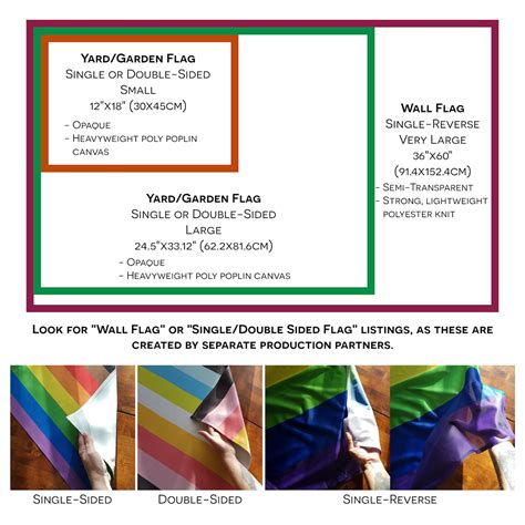 Caedsexual Pride Flags Single Or Double Sided 2 Sizes Etsy