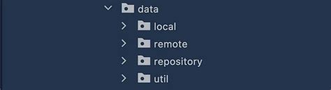 Clean架构与mvvm：助你打造优质android应用android Clean架构 Csdn博客