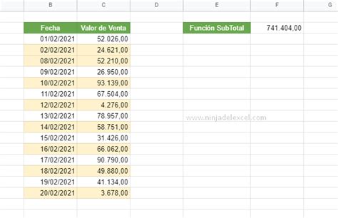 Cómo Utilizar la Función de Subtotales en Google Sheets Ninja del Excel
