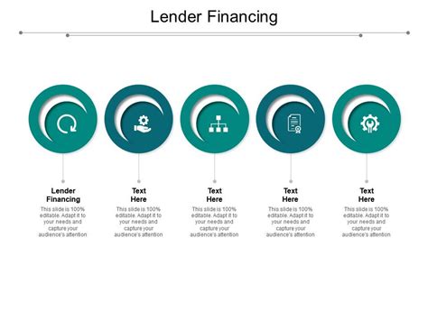 Lender Financing Ppt Powerpoint Presentation Layouts Model Cpb