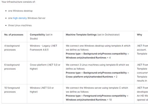 Runtime Licensing Understanding2 Orchestrator Uipath Community Forum