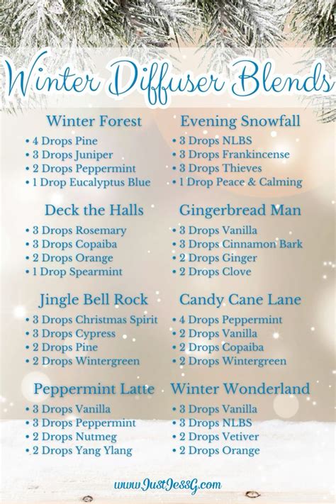 40 Winter Diffuser Blends Just In Time For The Holidays • … Essential Oil Diffuser