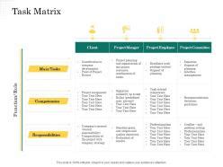 Task Matrix Scope Of Project Management Presentation Graphics Presentation PowerPoint