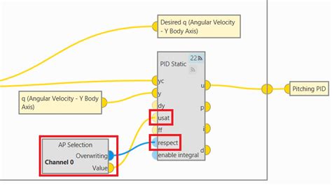 Modeap Selection Blocks