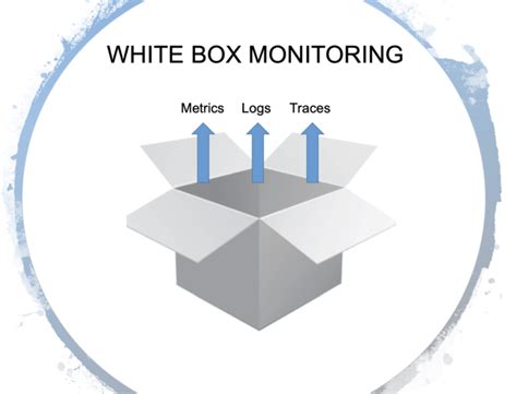 Intro To Synthetic Monitoring And Grafana Labs New Iteration On