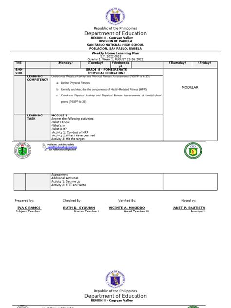 Weekly Learning Plan Grade 8 Pdf