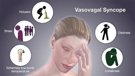 All You Need To Know About Syncope Miosuperhealth