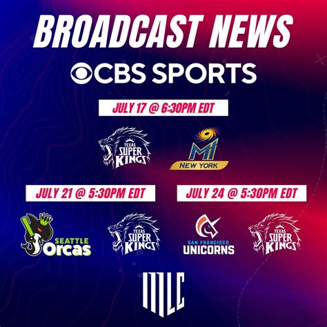 Three Mlc Games Will Be Broadcast On Cbs Rmlc