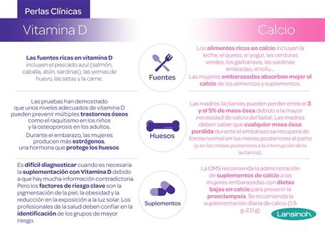 Perlas Clínicas Ii Oligosacáridos De La Leche Materna Hmo Embarazo