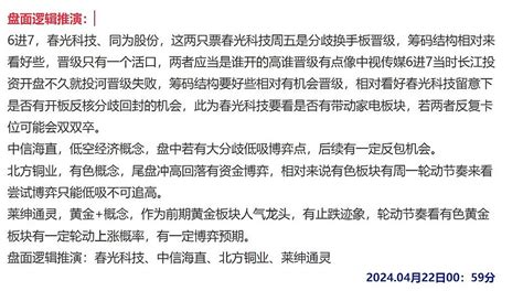 大逆转低空经济杀跌军工上涨势不可挡这一个方向需要重视 春光科技 SH603657 观想科技 SZ301213 利君股份