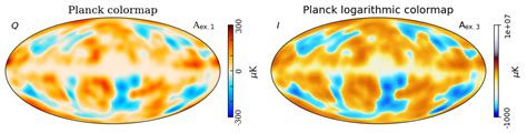 New Visualization Function Tutorial — Healpy 1182dev12gf4565de