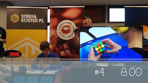 Gls Cup Ii 2018 Maciej Czapiewski Avg 8 04 Youtube