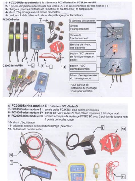 Appareil Identificateur Fc 2300 Pdf