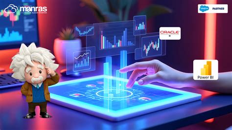 Einstein Analytics Vs Traditional Bi Tools Manras Technologies