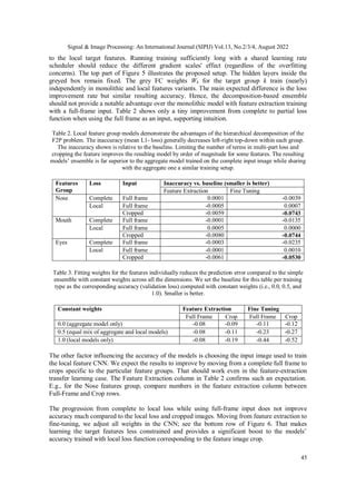 DOMAIN ENGINEERING FOR APPLIED MONOCULAR RECONSTRUCTION OF PARAMETRIC