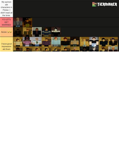 Roblox Flicker Characters As Of Feb 16th 2021 Tier List Community