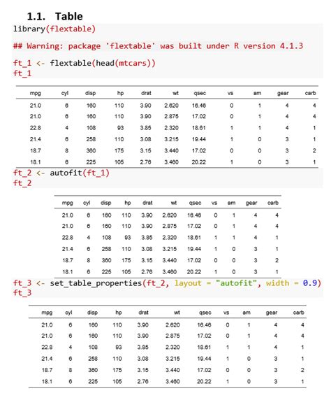 Autofit Is Not Used In Towmlproptable · Issue 444 · Davidgohel