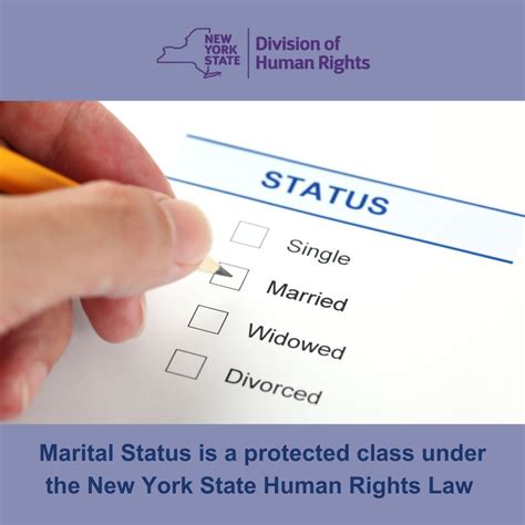 Nys Division Of Human Rights On Linkedin The Nys Human Rights Law