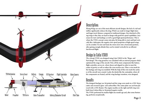 VTOL Joanneum Aeronautics