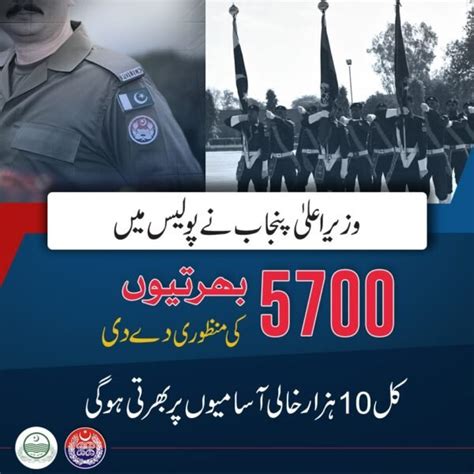 Latest Punjab Police Jobs In Pakistan 2020 Tajassus