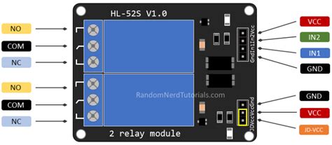 Esp32 Relay Module Control Ac Appliances Web Server Random Nerd Tutorials
